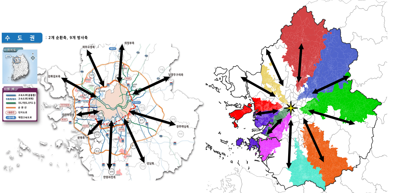 Yongki Kim — Portfolio