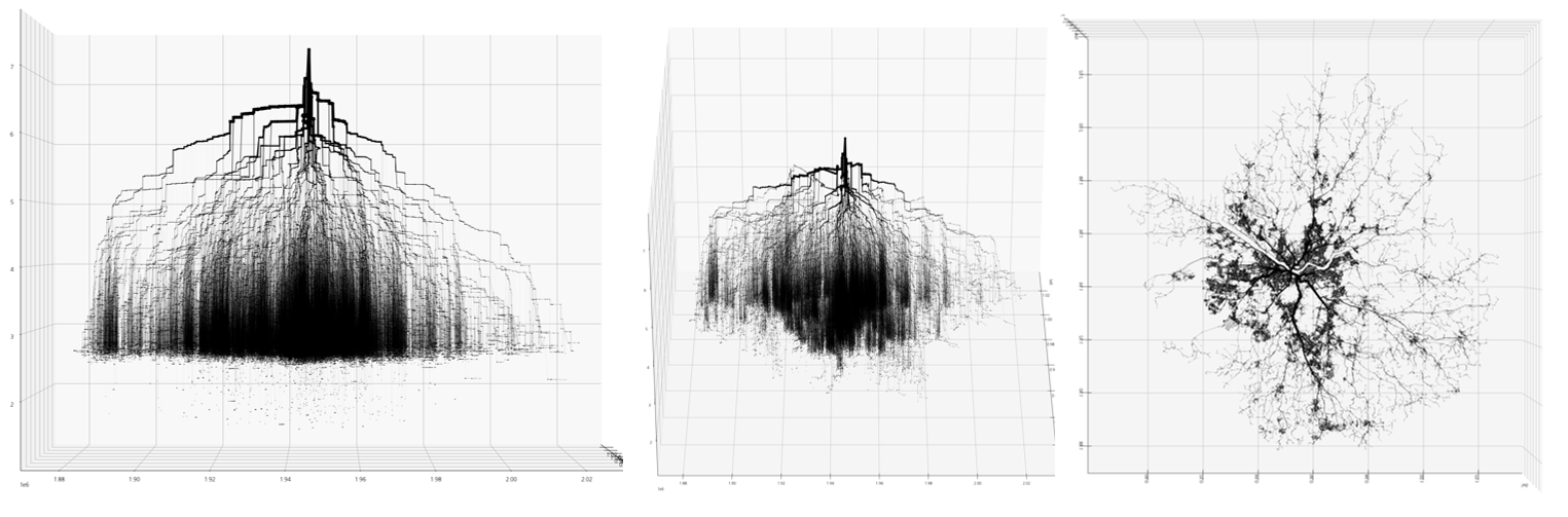 Yongki Kim — Portfolio