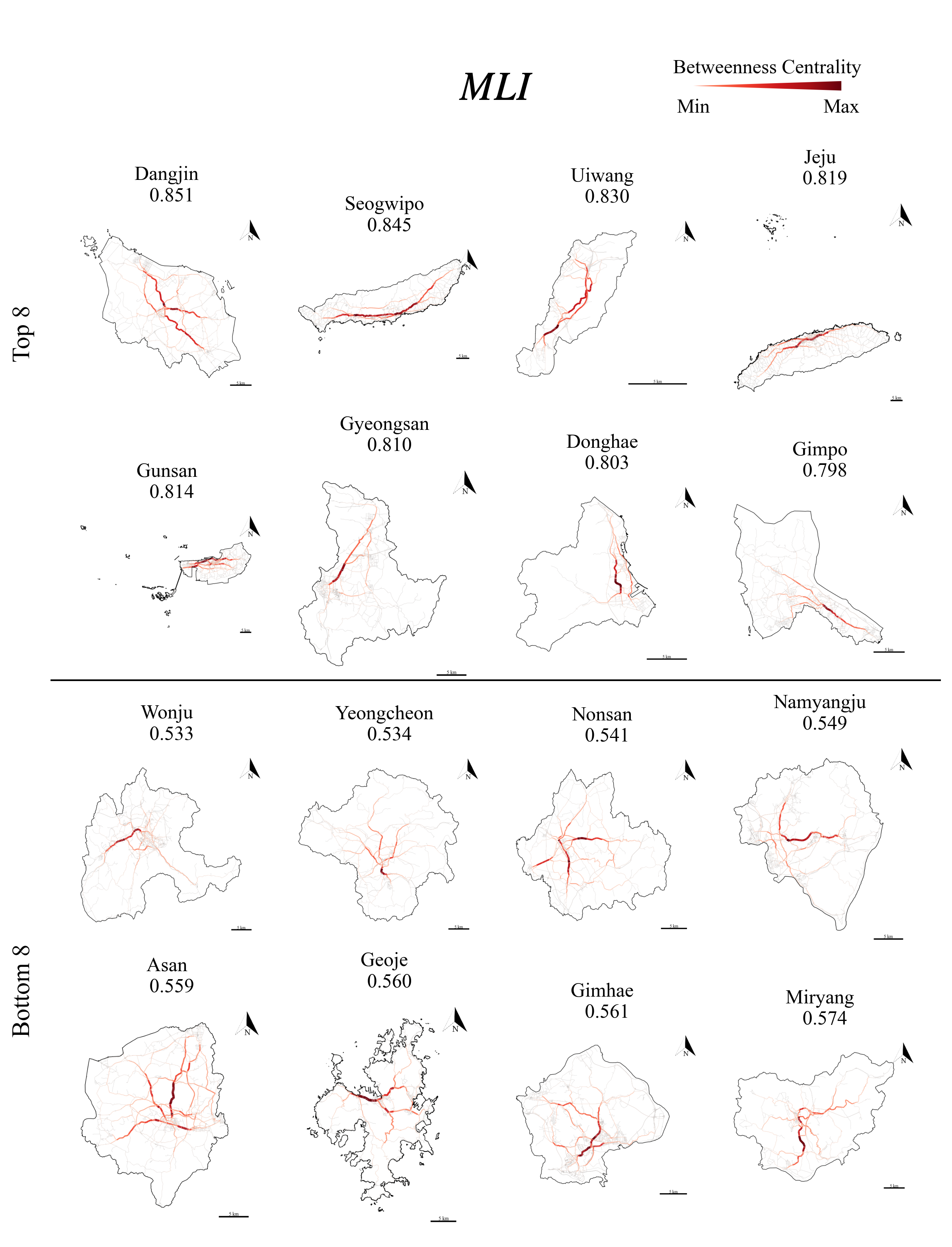 Yongki Kim — Portfolio